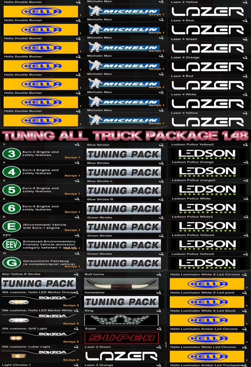 TUNING ALL TRUCK PACKAGE 1.48.5 - ETS 2 mods, Ets2 map, Euro truck ...