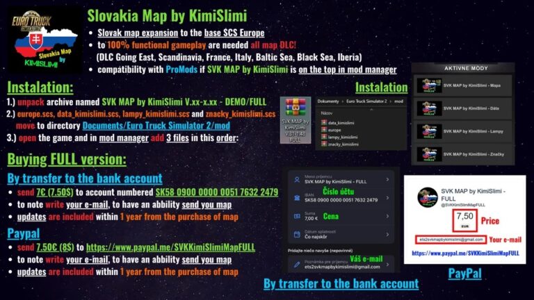 SVK MAP BY KIMISLIMI DEMO/FULL V35 1.50 - ETS 2 mods, Ets2 map, Euro ...