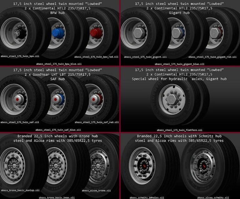 Abasstreppas Trailer Wheel Pack 1.60 - ETS 2 mods, Ets2 map, Euro truck ...